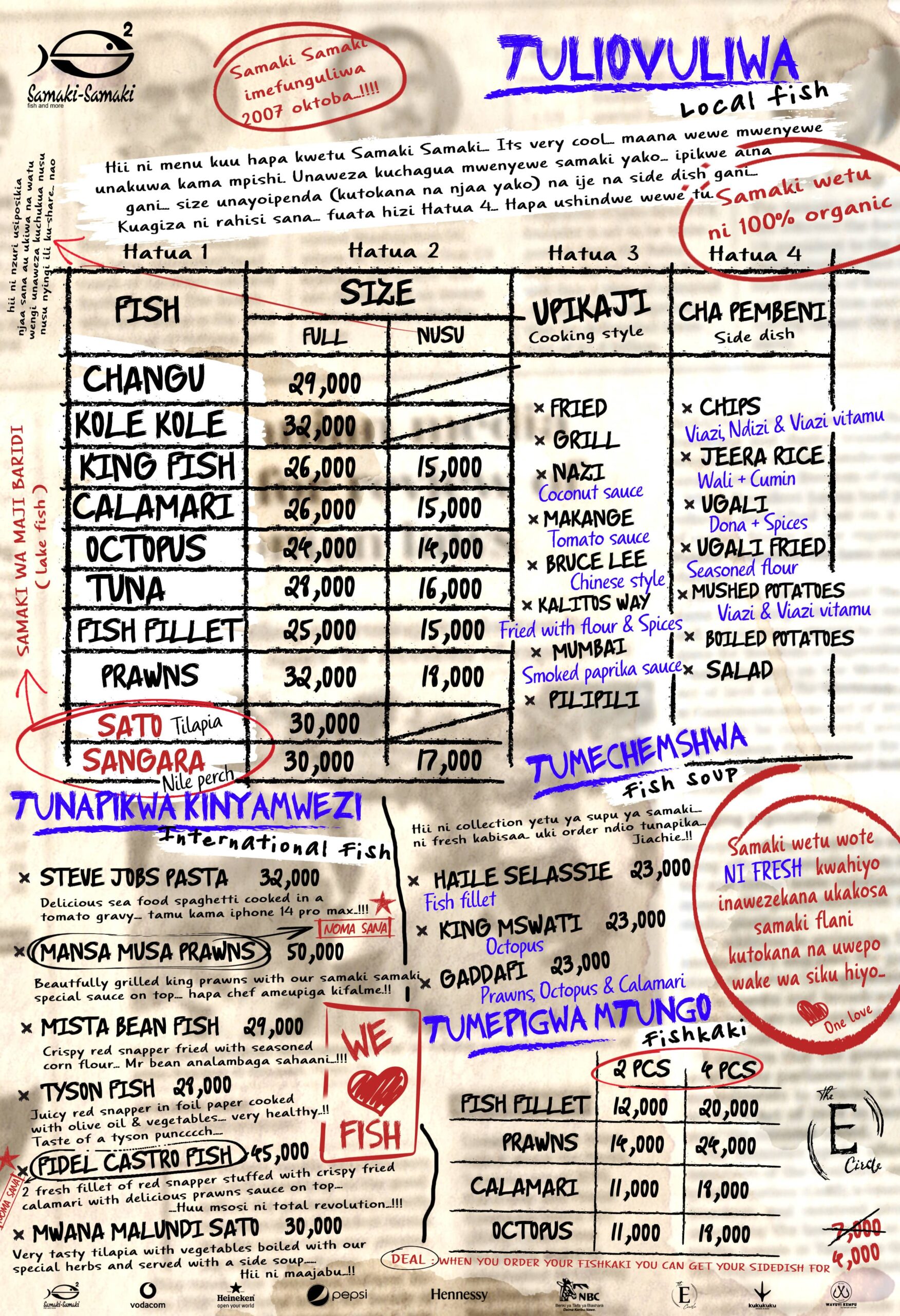 The Samaki Samaki Restaurant review - from Saayaraha